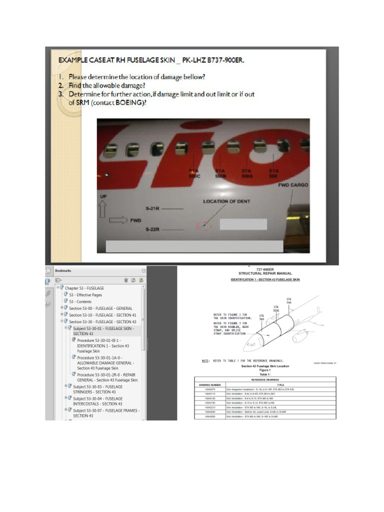DN Buckle Chart Summary | PDF