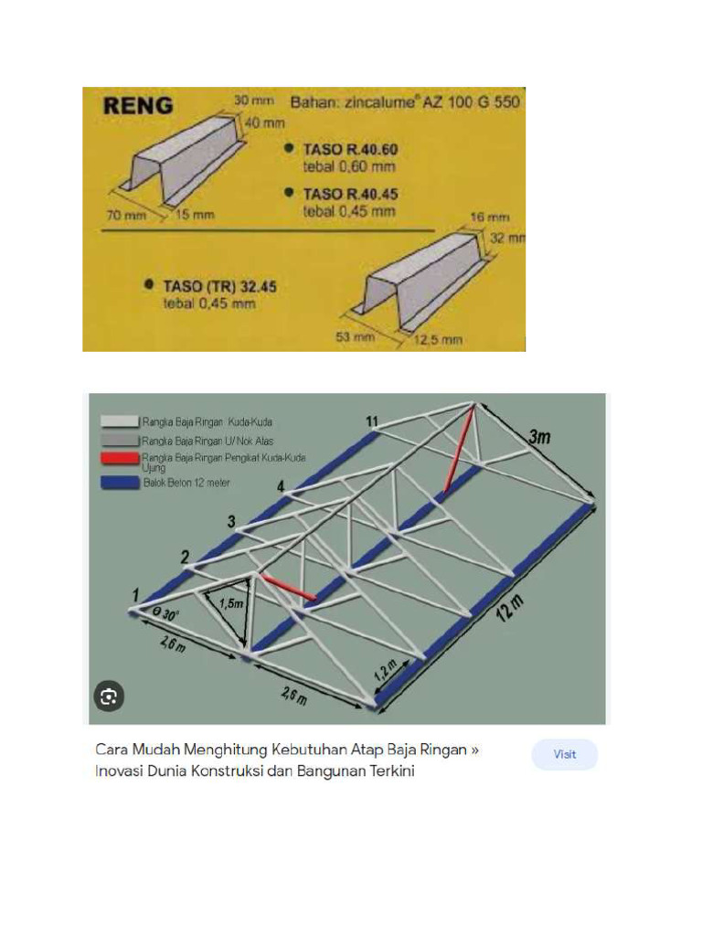 Contoh Dasar Cara Pasang Atap DGN Siku | PDF