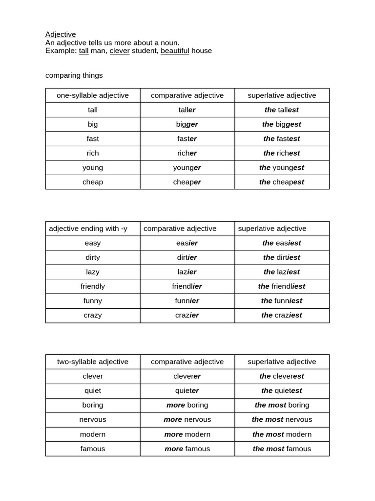 Comp Super Adjs Table | PDF