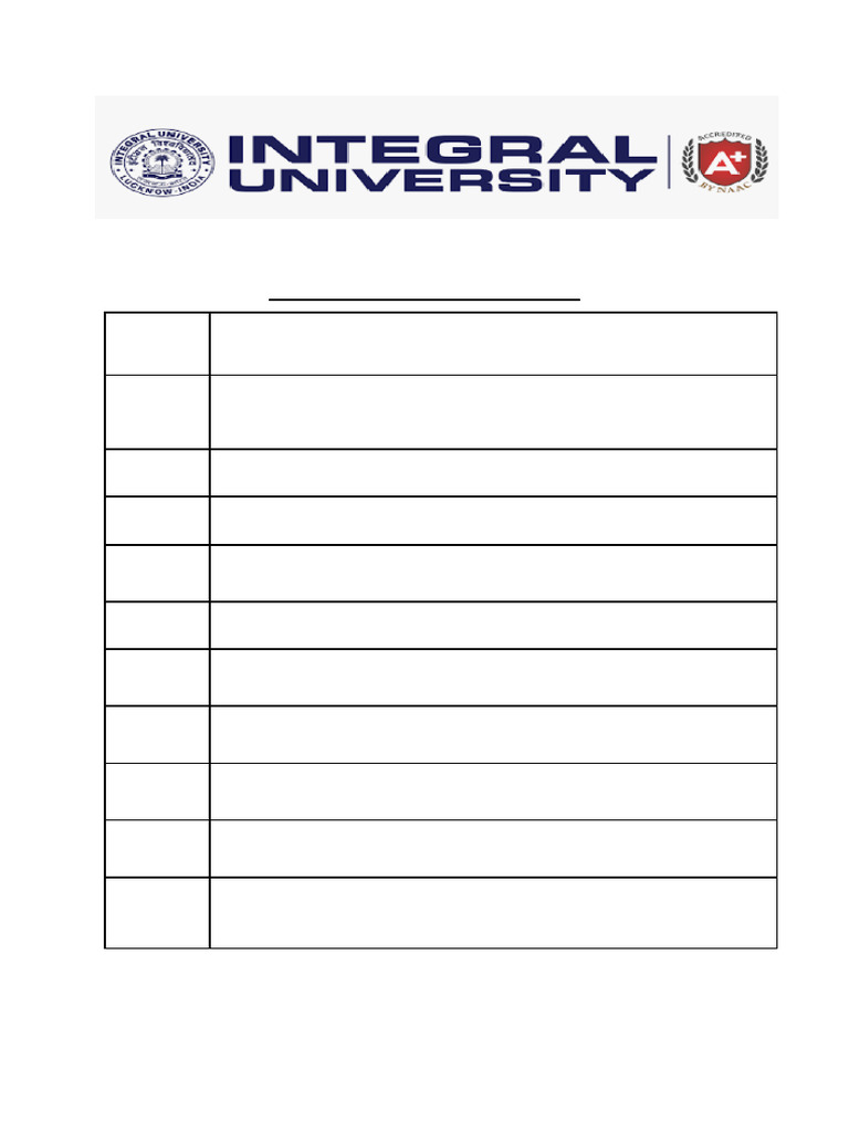 List of Experiments (EE103) Revised | PDF