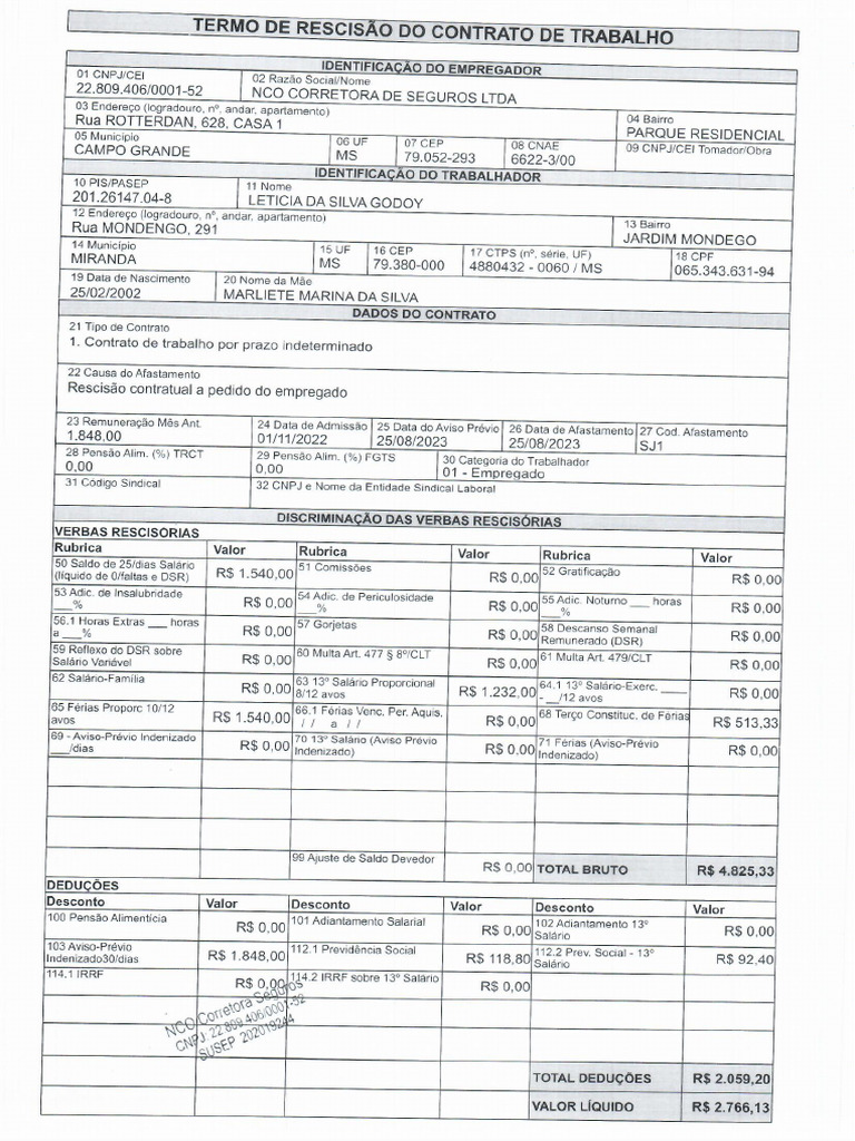 Termo de Rescisão | PDF