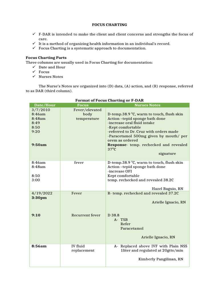 FOCUS-CHARTING | PDF