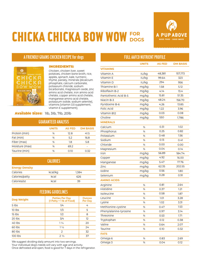 Apa Full Nutrient Profiles Bone Broth 031022 Compressed 1 | PDF ...