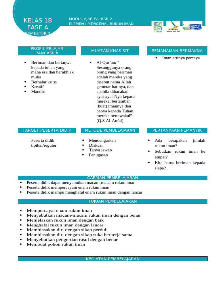 MODUL AJAR 07-11 Agustus 23 PAI 1B | PDF