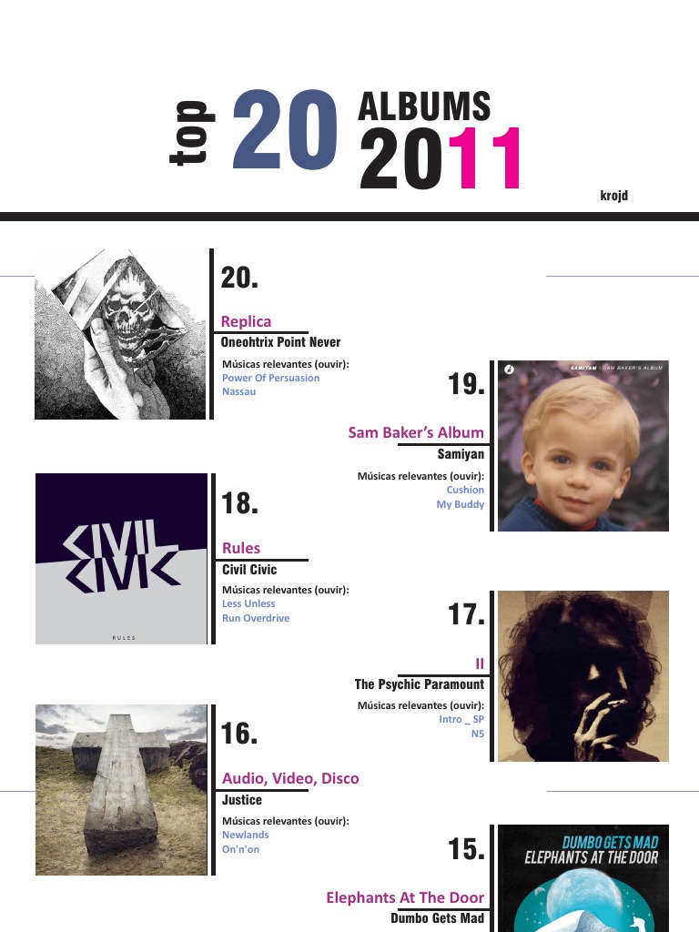 Top 20 ALBUMS 2011 | PDF | Art