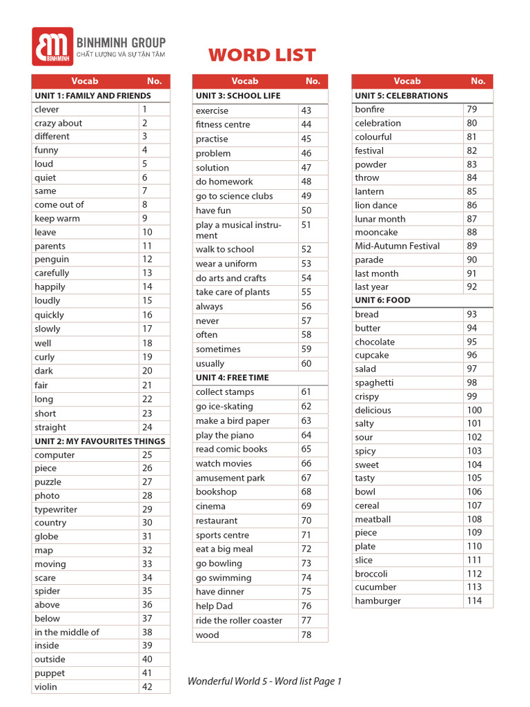 WW 5 - Word List | PDF