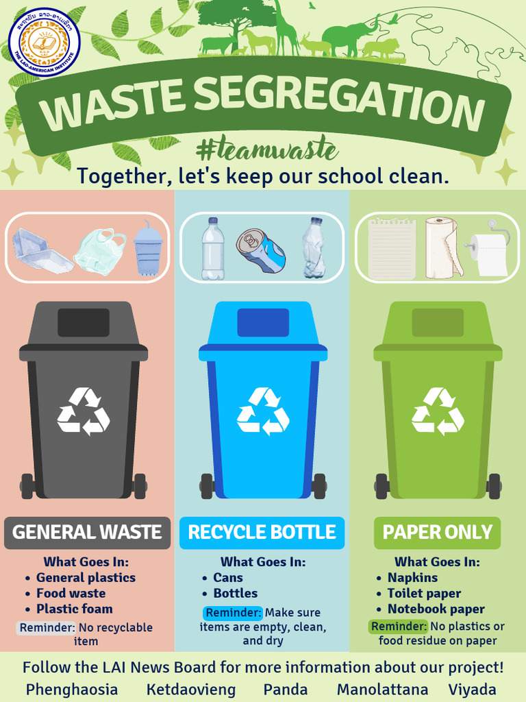 Waste Segregation Poster | PDF