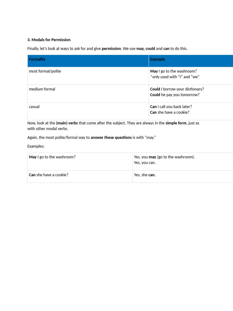 Modals of Permission | PDF