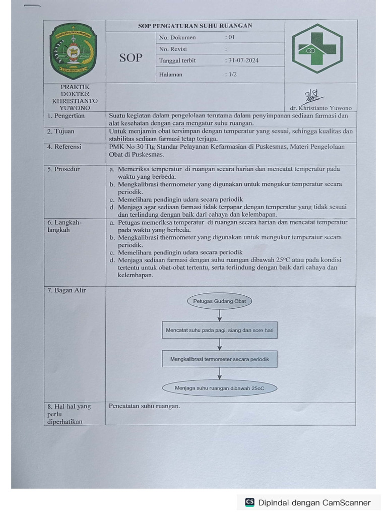Sop Suhu Ruangan | PDF