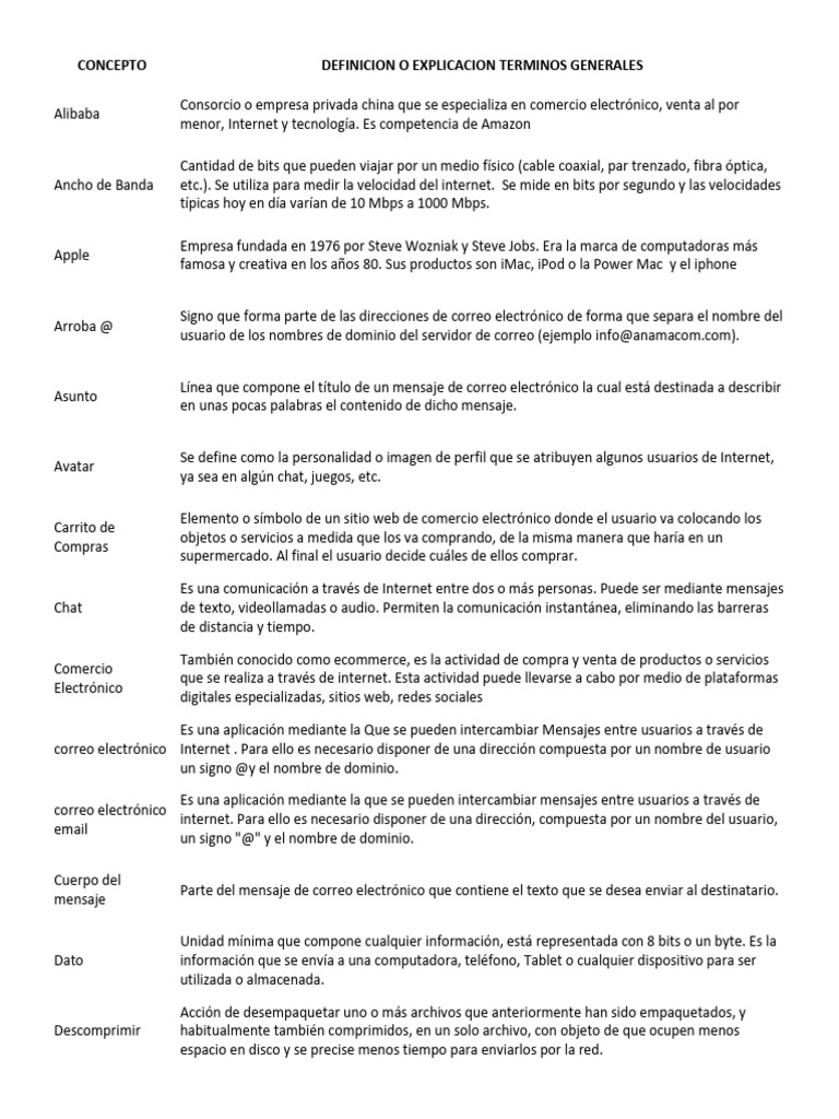Glosario Terminos de Terminos Generales | PDF