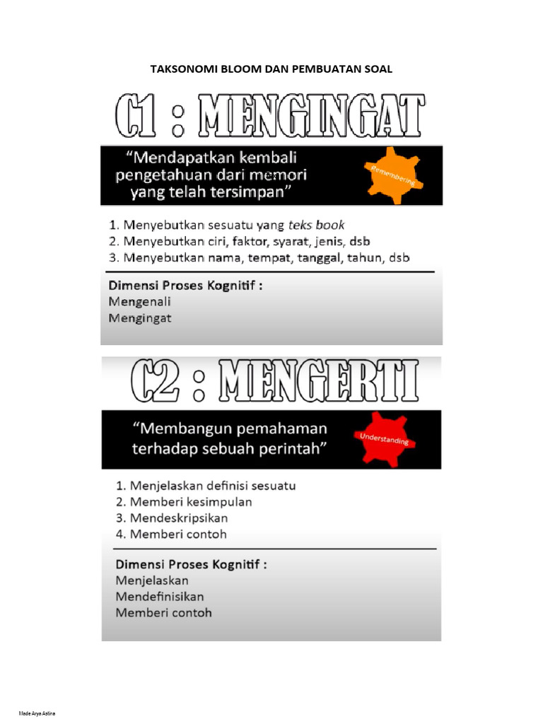 TAKSONOMI BLOOM DAN PEMBUATAN SOAL - Penilaian | PDF