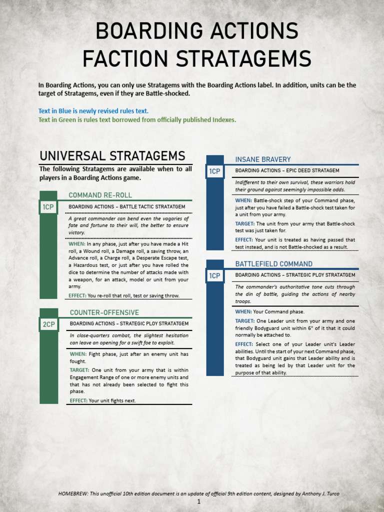 10th Edition Boarding Actions Stratagems | PDF | Battles | Military