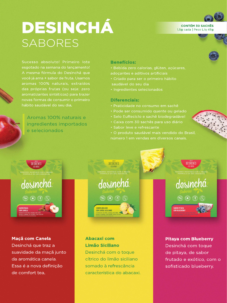 Desincha Sabores | PDF