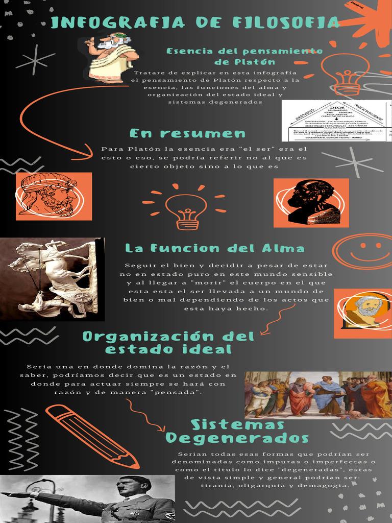 Infografía Filosofia | PDF