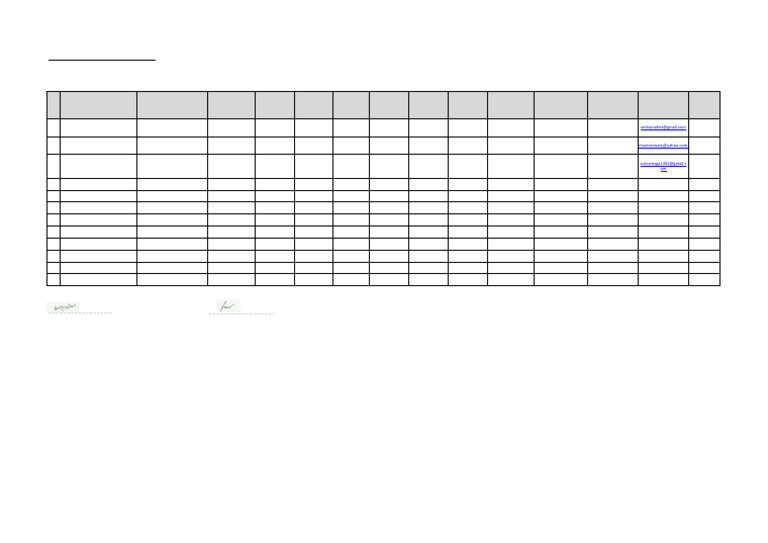 Jad 2021-2022 Koperasi Kaum India | PDF