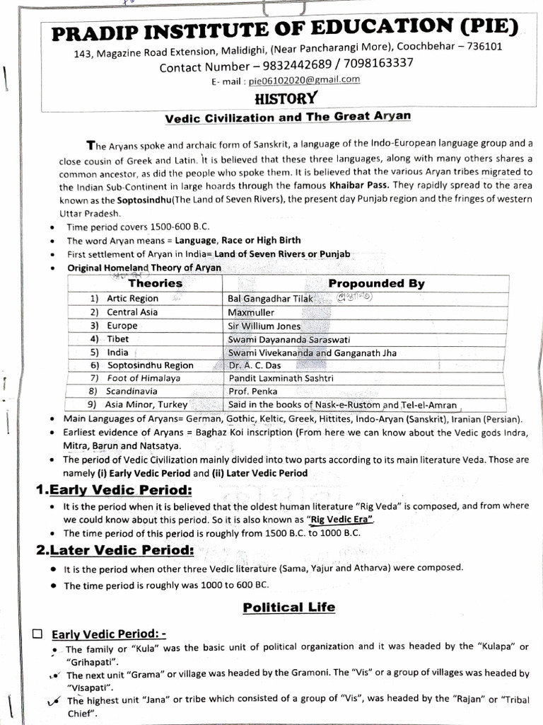 History Vedic Civilization | PDF