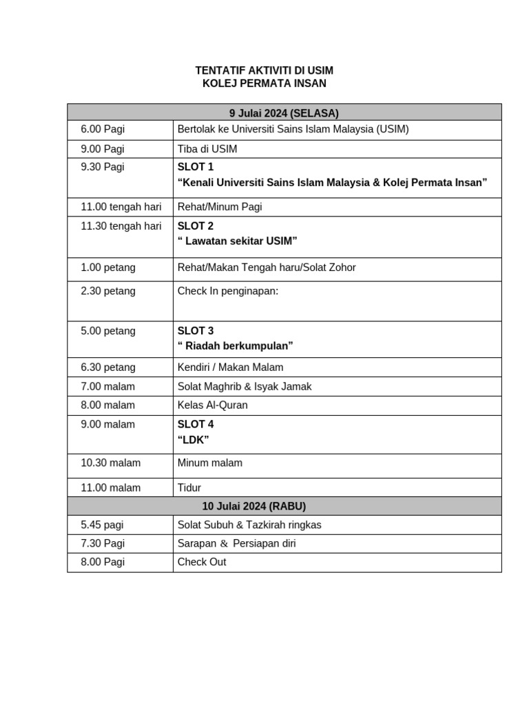 Tentatif Aktiviti Di Usim | PDF