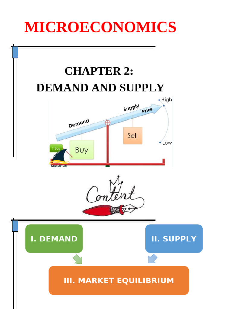 EN - Slide C2-KTVM-22 - 23 (SV) | PDF | Supply And Demand | Economic Equilibrium