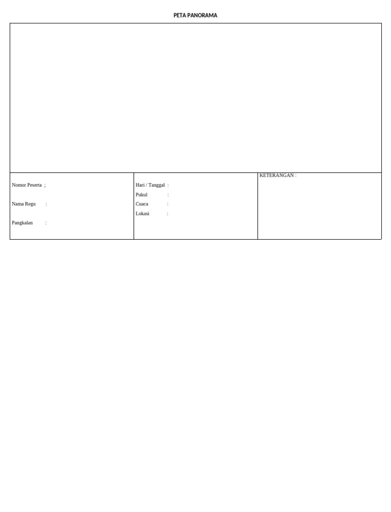 Lembar Jawab Peta Panorama Sd_mi | PDF