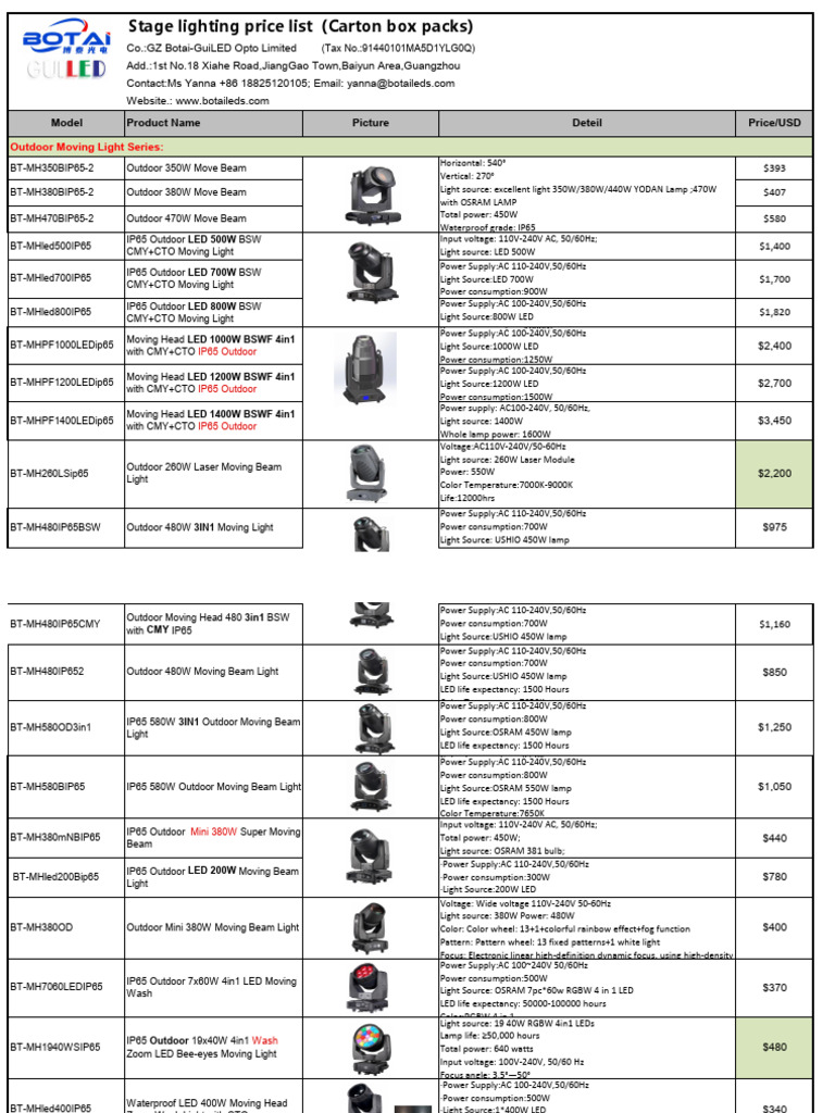 Botai Lighting July - Price List BT2024 | PDF | Light Emitting Diode ...