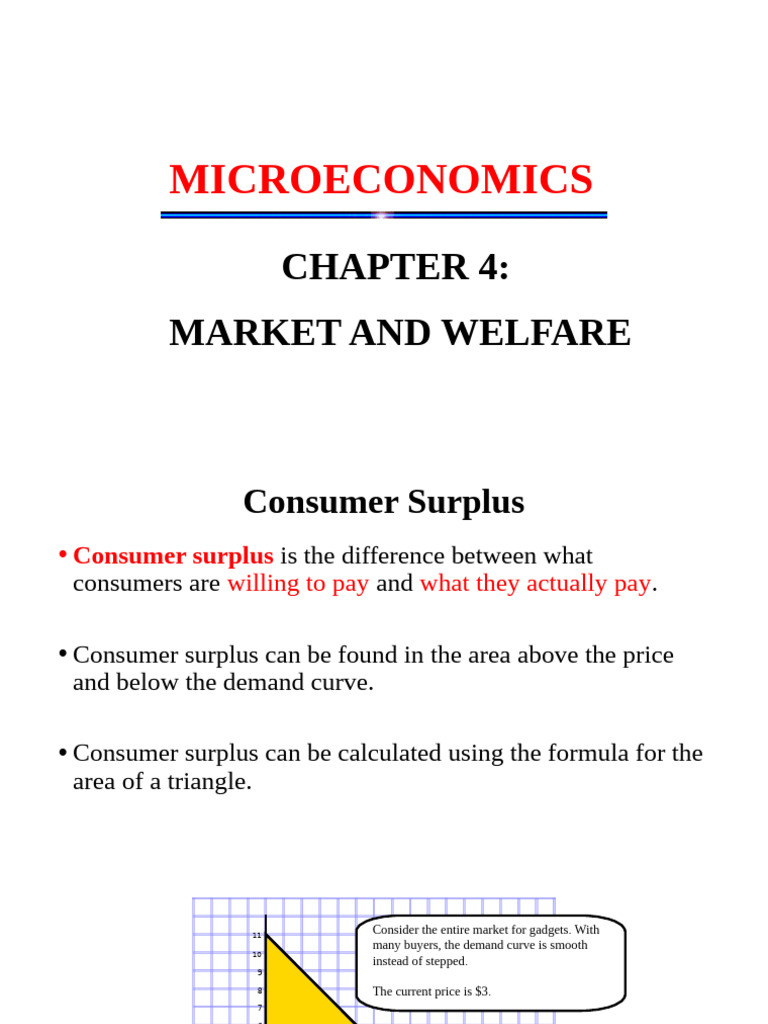 EN - Slide C4-KTVM-22 - 23 (SV) | PDF | Economic Surplus | Economies