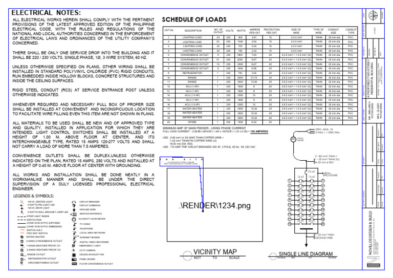 Patawaran Panel Board Schedule of Loads | PDF