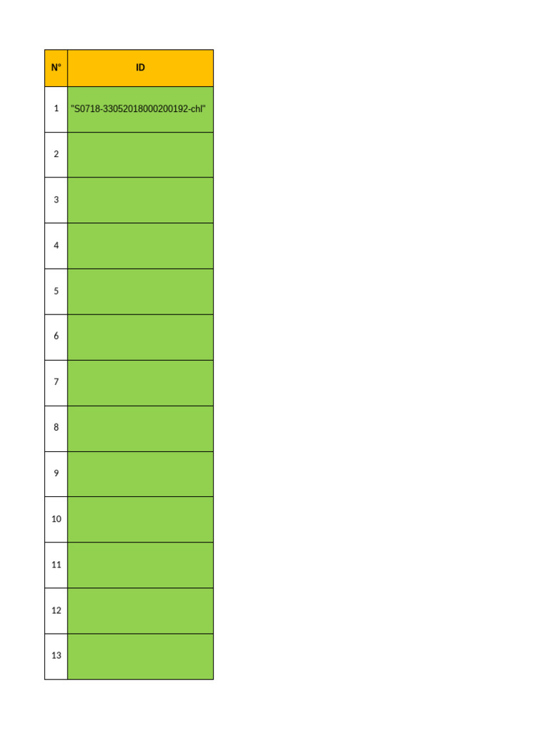 Base de Datos para RSL Español | PDF