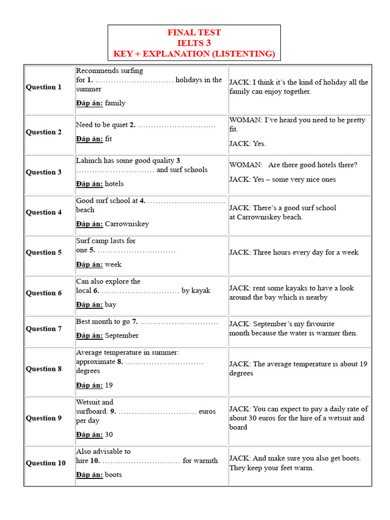 Listening (KEY + EXPLANATION) | PDF
