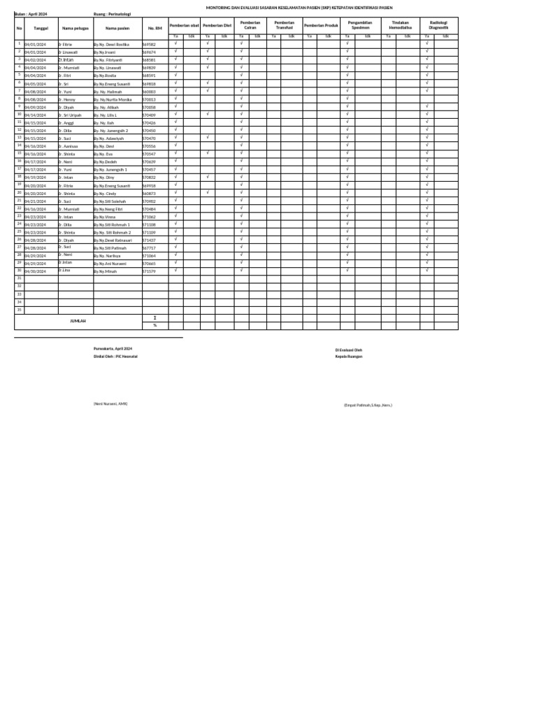 Iskp April 2024 | PDF