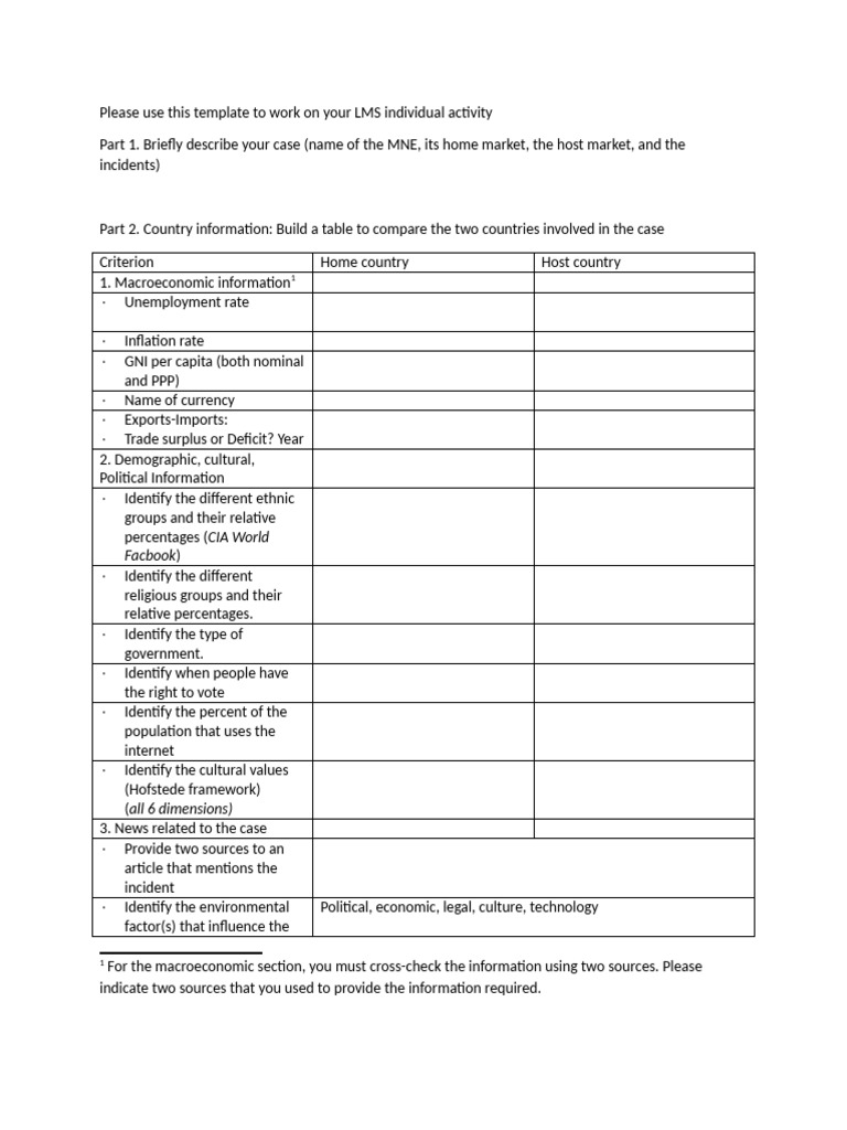 Instructions For Individual LMS Activities | PDF