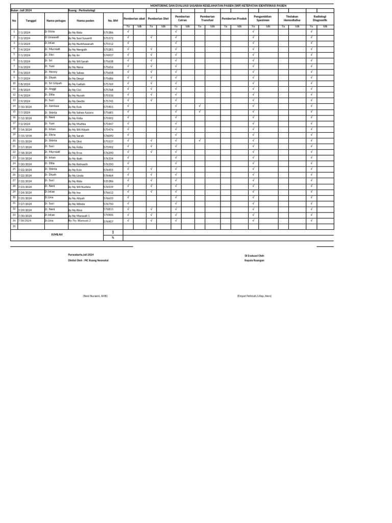 Iskp Juli 2024 Pdf