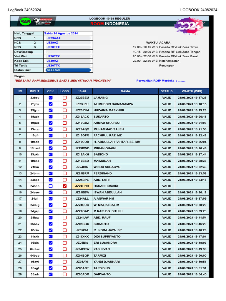 LogBook 24082024 | PDF