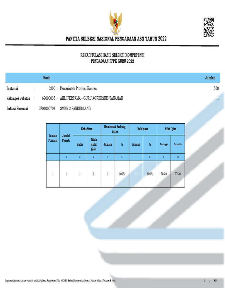 Provinsi Banten | PDF