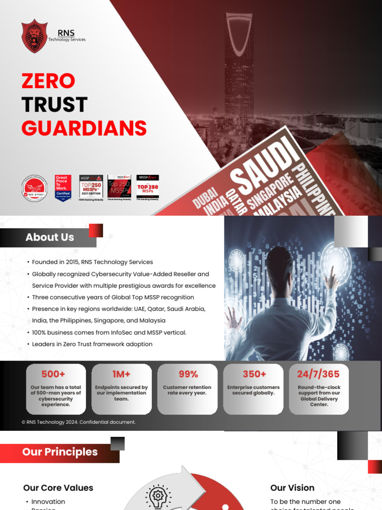 FN 22nd Jan Saudi RNS Corporate Presentation 2023-24 | PDF | Computers ...