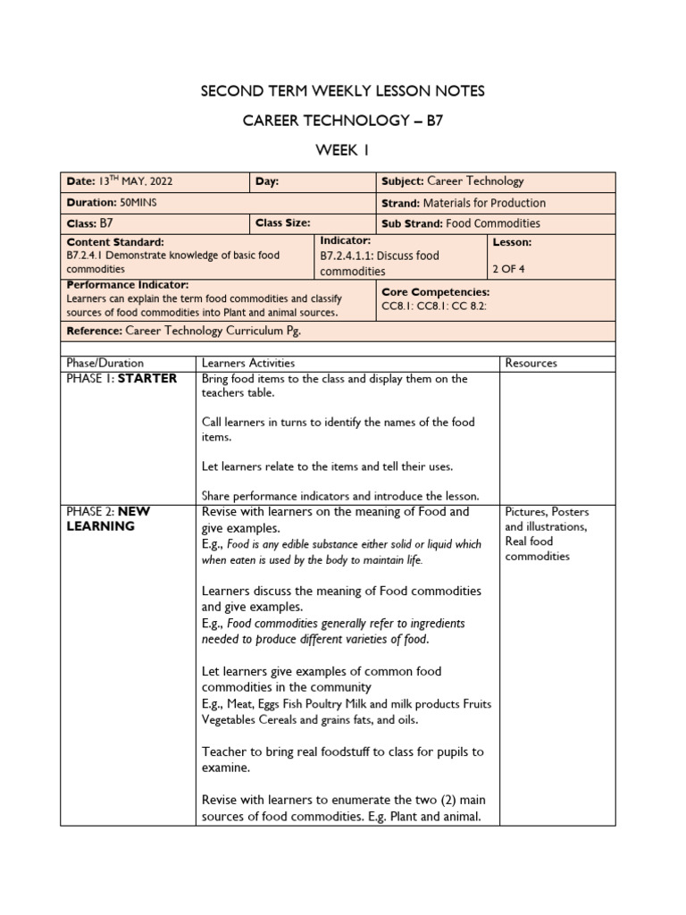 b7 Career Tech Wk1 | PDF