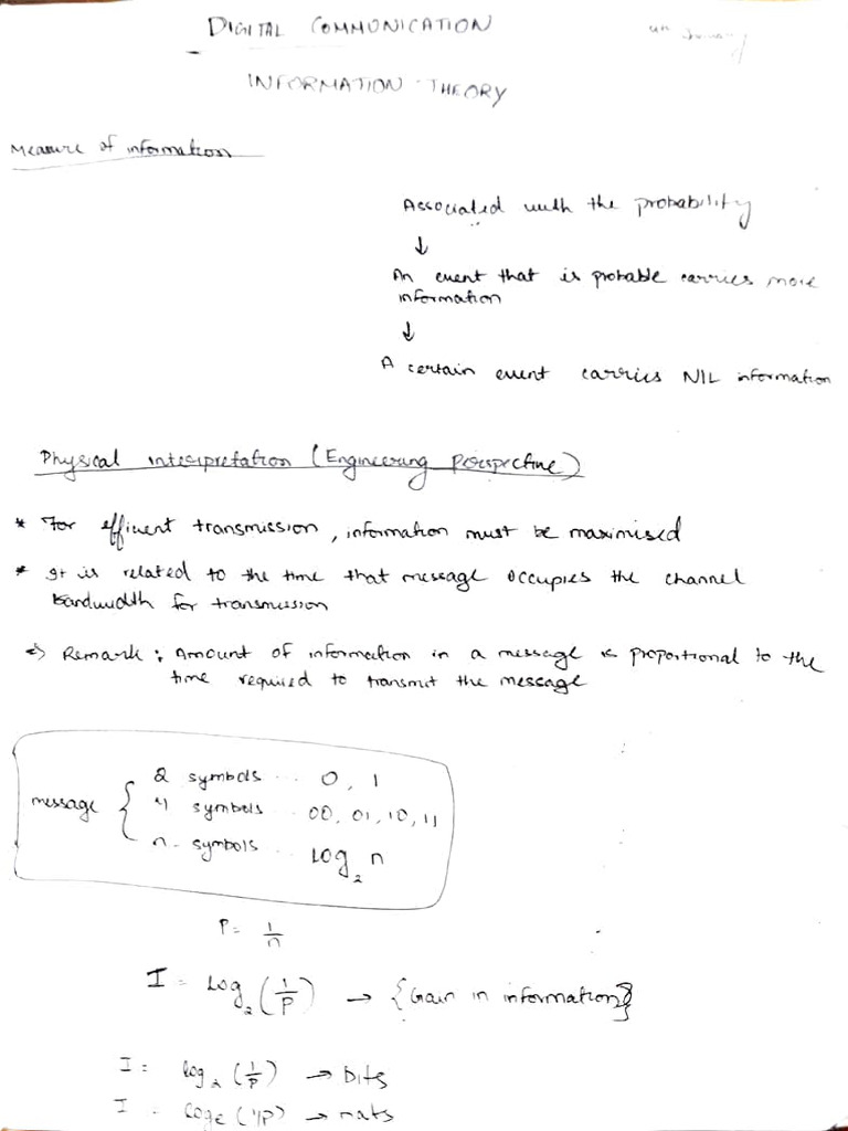 Digital Notes | PDF