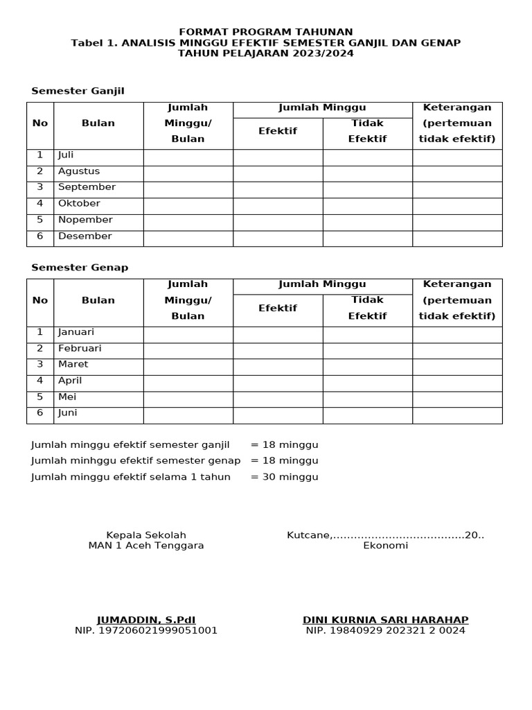 Format Program Tahunan | PDF