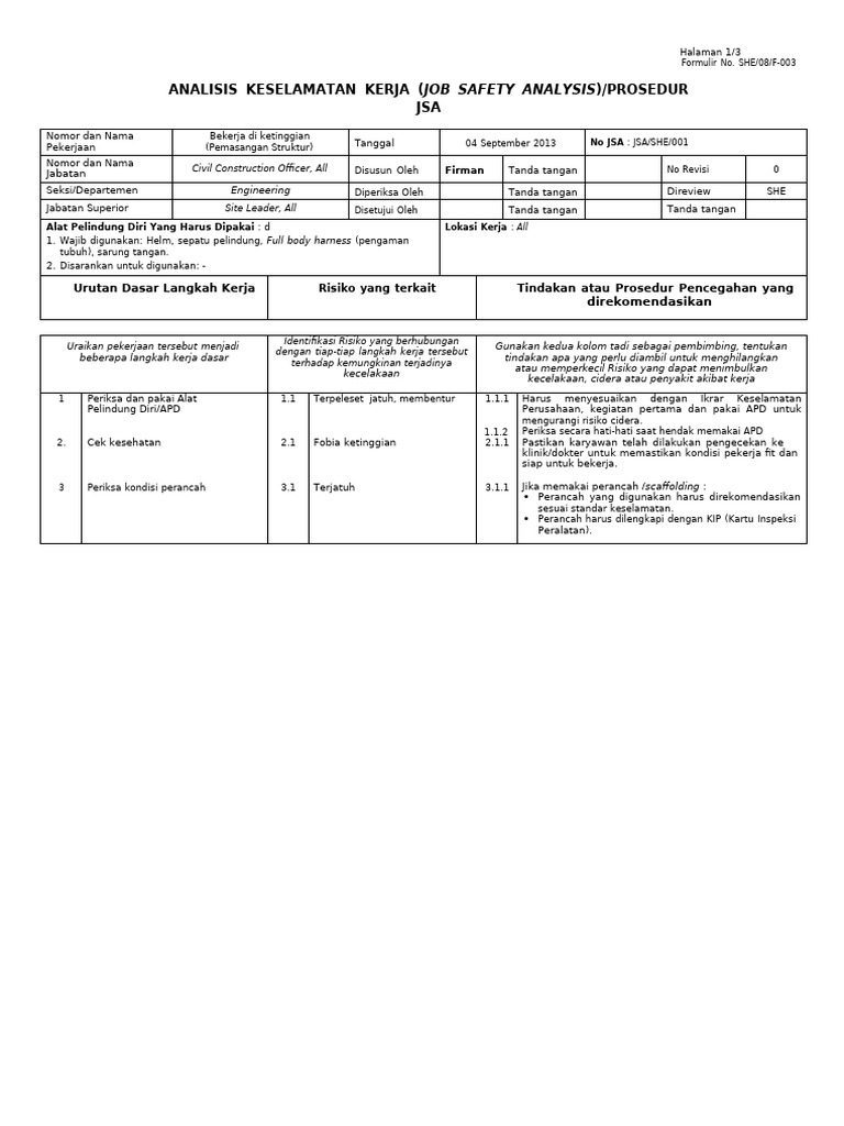 Jsa Bekerja Di Ketinggian | PDF