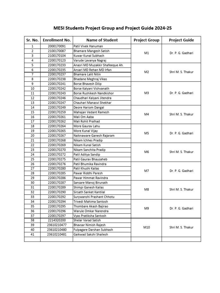 Students Project Group 2024-25_ME5I | PDF