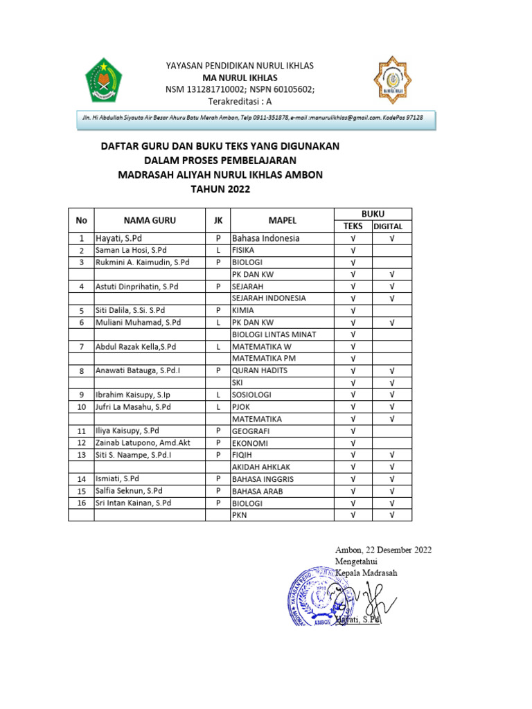 D.4.3 Rekapitulasi Daftar Guru Yang Menggunakan Buku Teks Atau Buku Digital | PDF