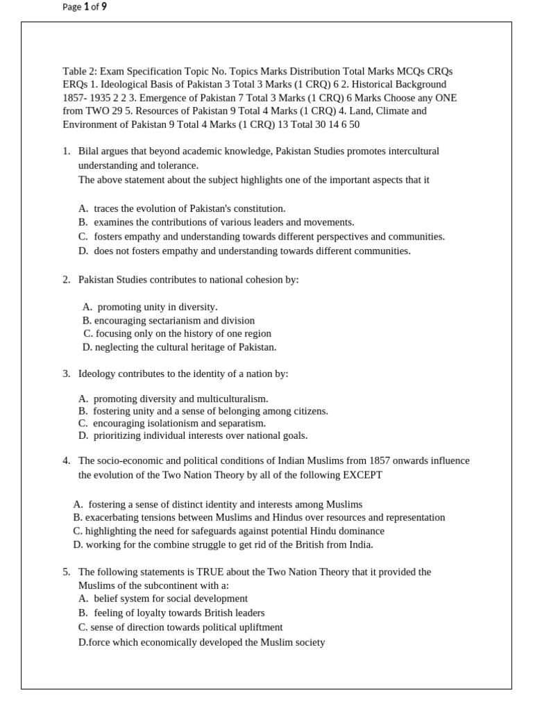 Mock 2024 IX SWP PST | PDF