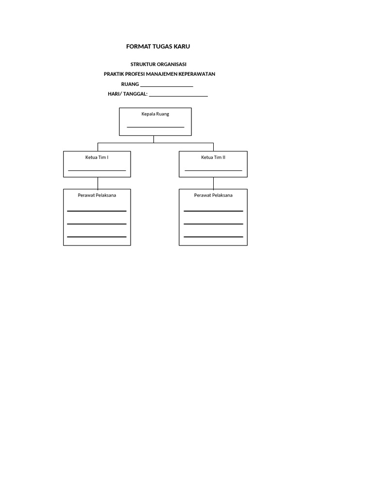 FORMAT TUGAS KARU | PDF