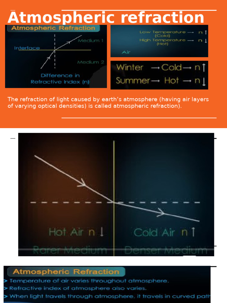 X Cbse Atmospheric Refraction | PDF