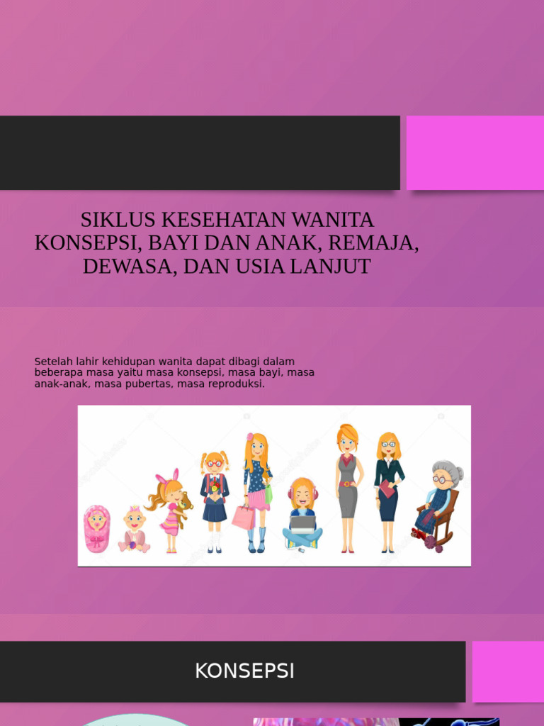 ppt kespro | PDF