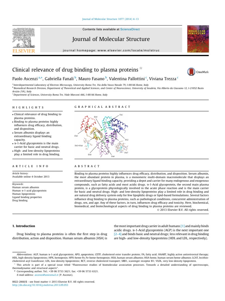 Clinical Relevance of Drug Binding To Plasma Proteins | PDF