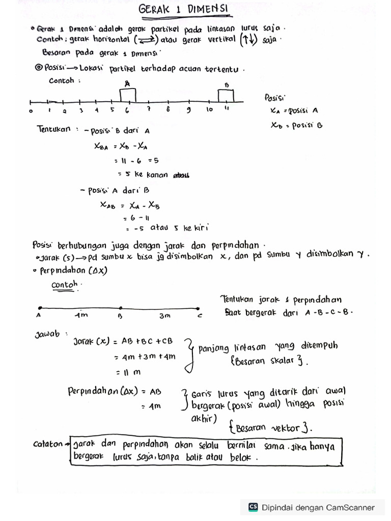 Gerak 1 Dimensi (Besaran Gerak Lurus +jenis GL) | PDF