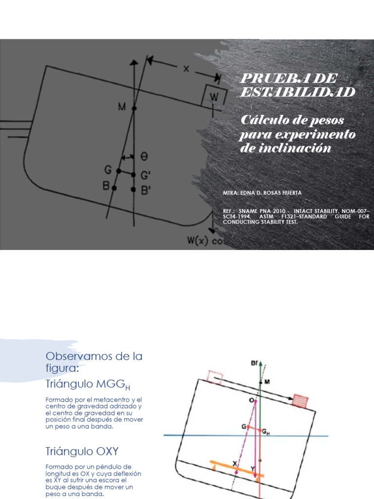 Pba. de Estabilidad Pres2 | PDF