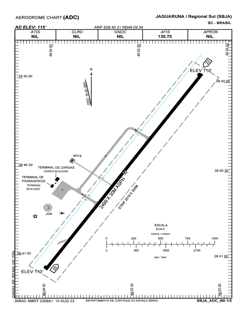 Sbja - Adc-Sbja Adc 20230810 | PDF