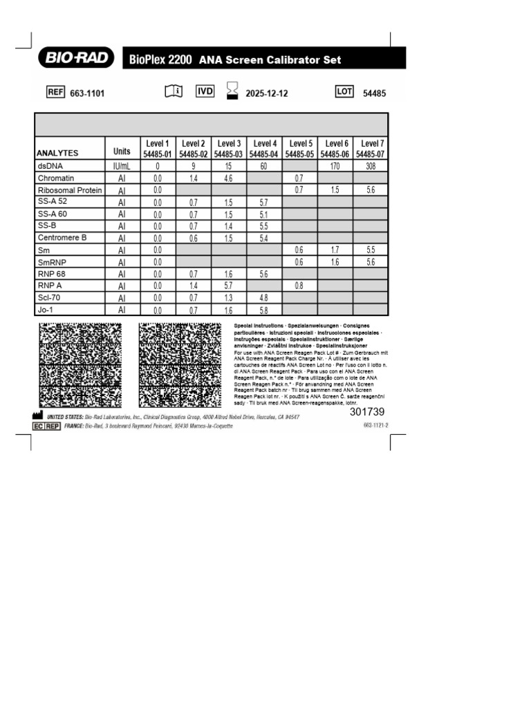 ANA CAL Datasheet Lot 54485 RgtLot 301739 | PDF