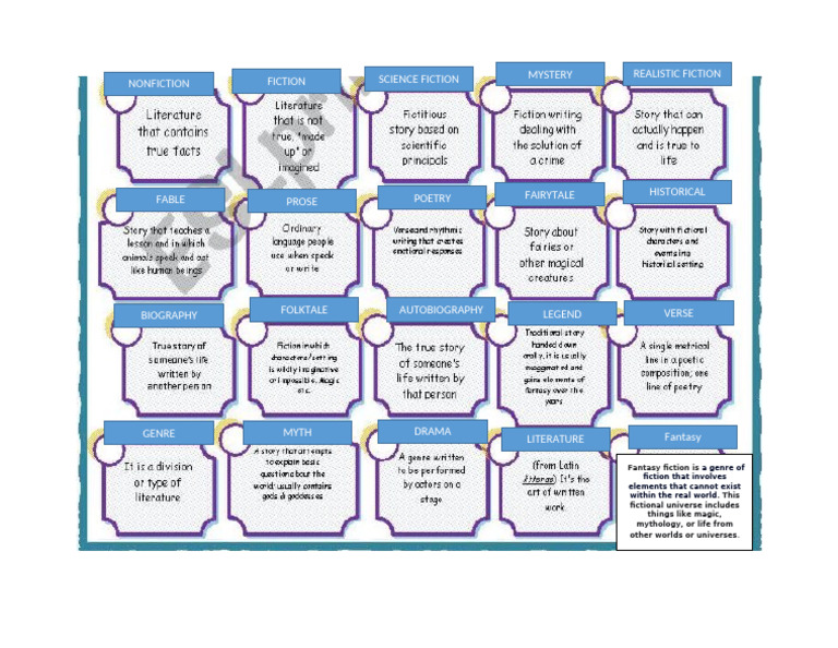 WORKSHEET IN GENRE OF VIEWING | PDF